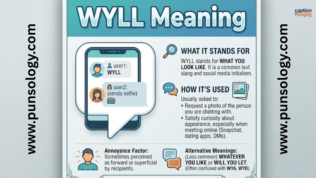 WYLL Meaning: What "WYLL" Really Means in Text, Chat & Social Media For ...